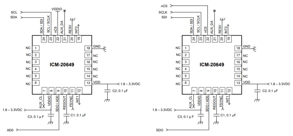 ICM-20649 6-Axis MEMS MotionTracking™ Device - TDK InvenSense | Mouser